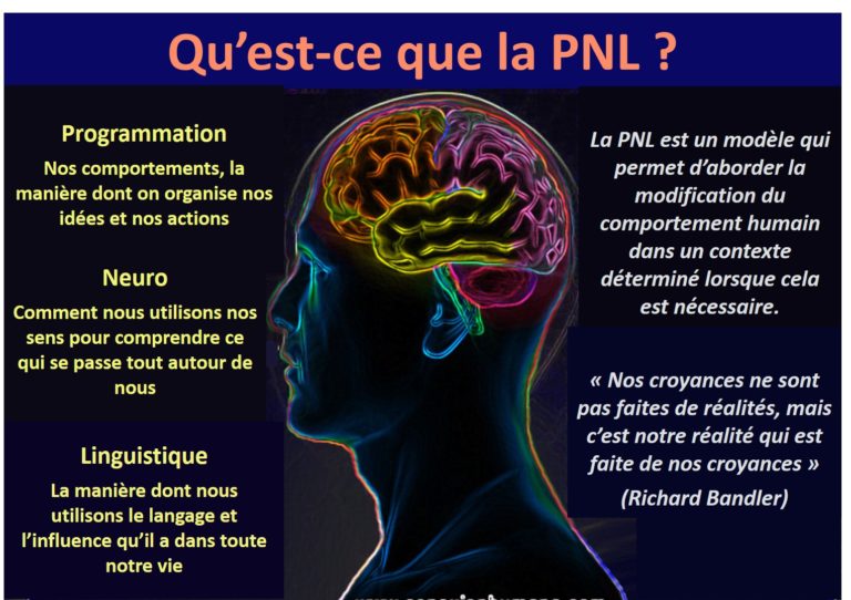 PNL - ProFeel